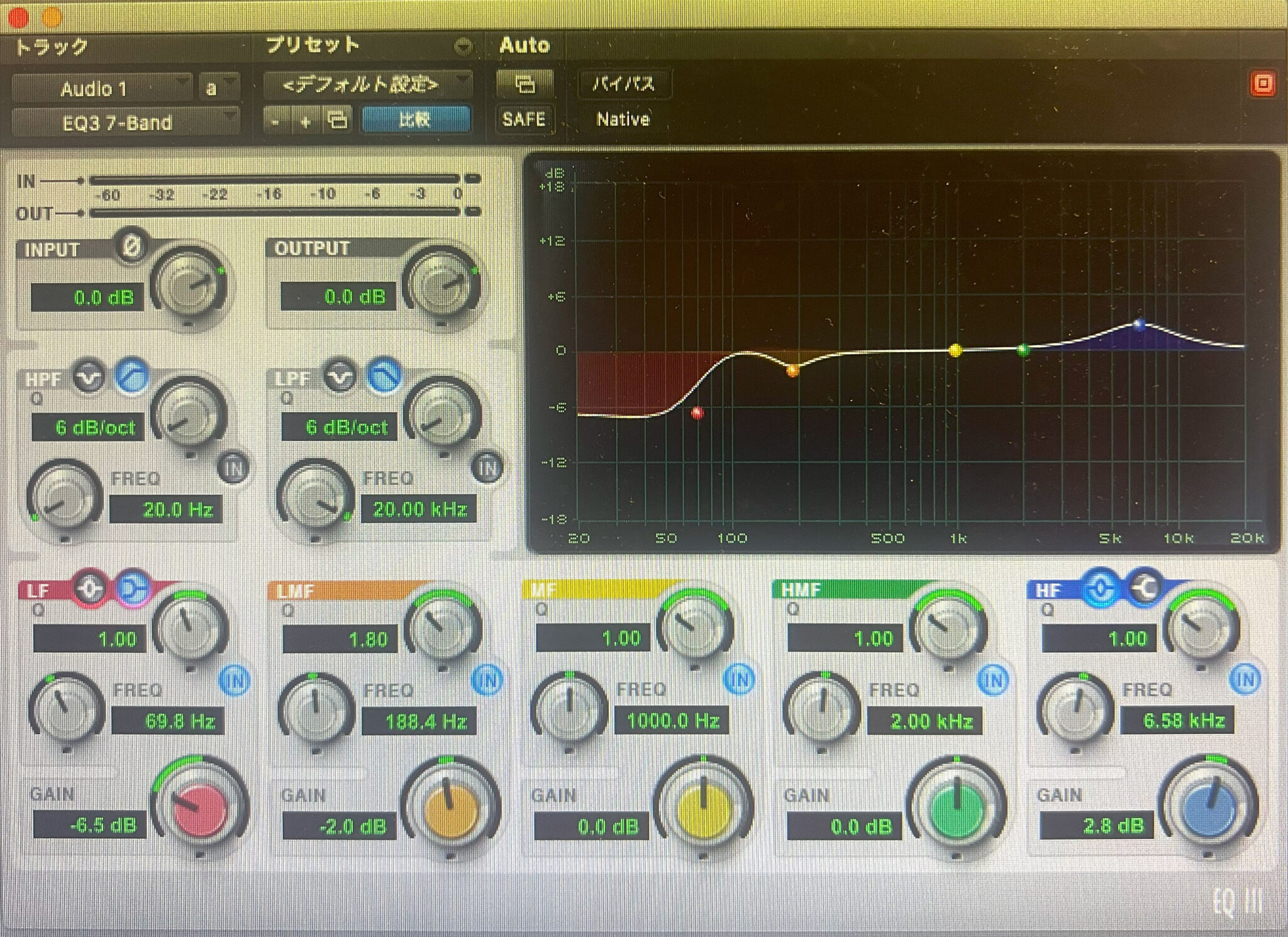 【Pro Tools Tips】MAエンジニア御用達の整音作業用プラグイン5種をご紹介 - MIT STUDIO（エムアイティ・スタジオ） - プロユースレコーディングスタジオ - 東京・新宿区
